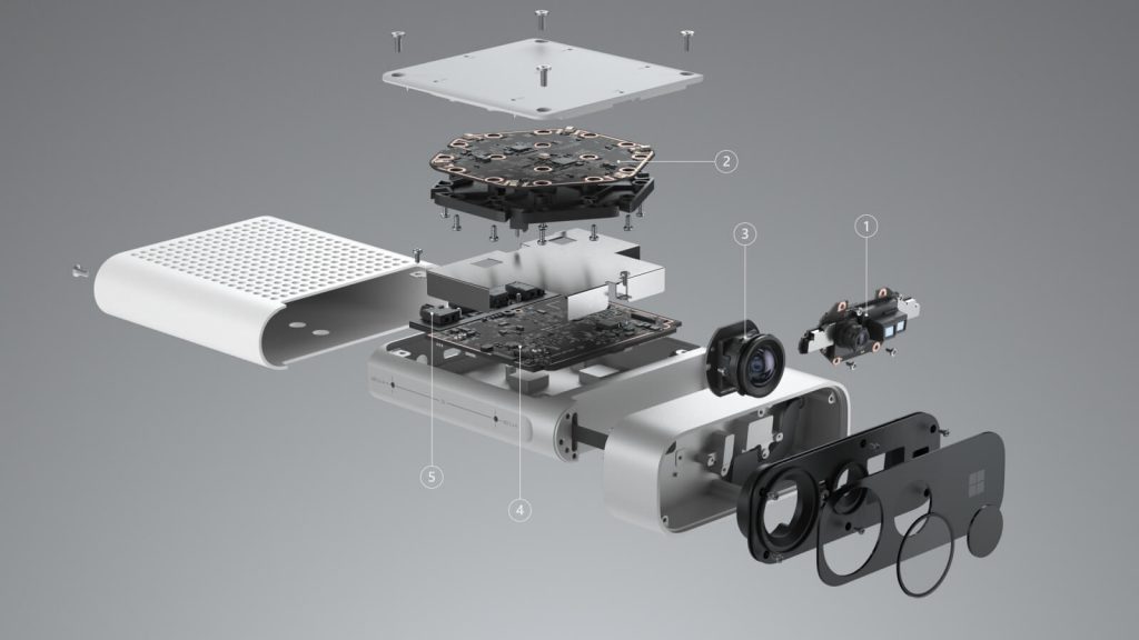 Microsoft Azure Kinect ufficiale: specifiche, prezzo e disponibilita ...