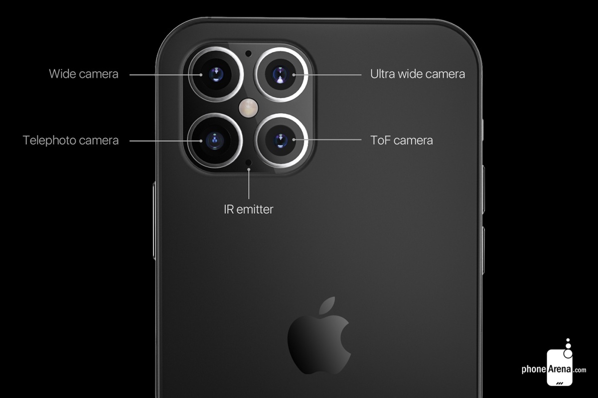 iPhone 12 monterà un nuovo sensore fotografico