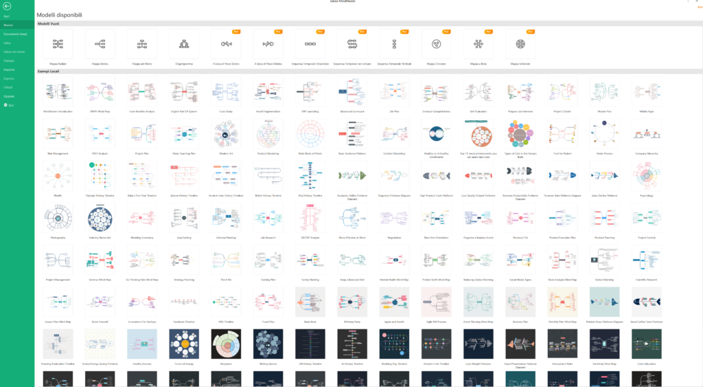 Recensione MindMaster: le mappe mentali non sono mai state così facili ...