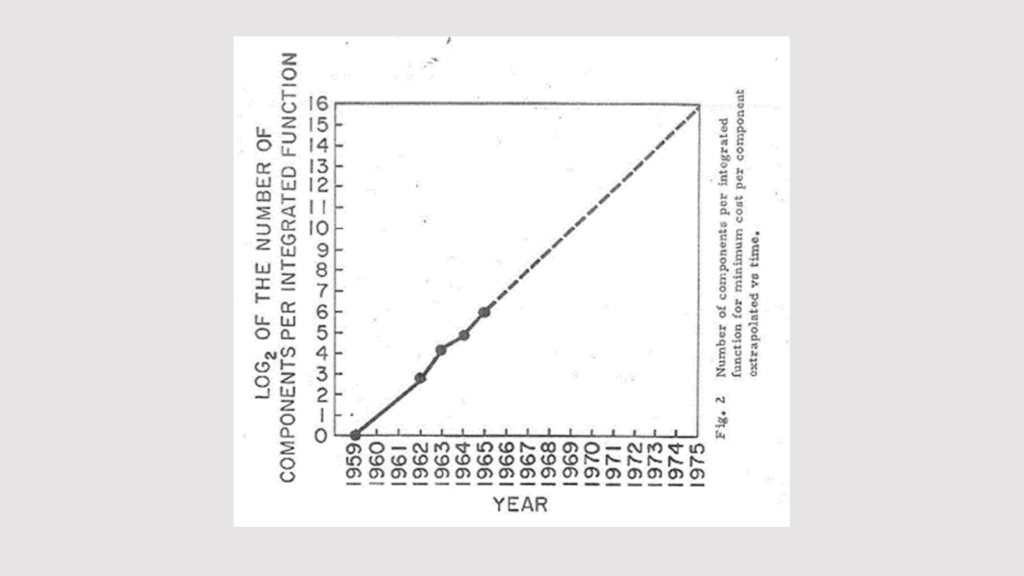 La Legge di Moore è ancora "viva"? Sì, secondo Intel