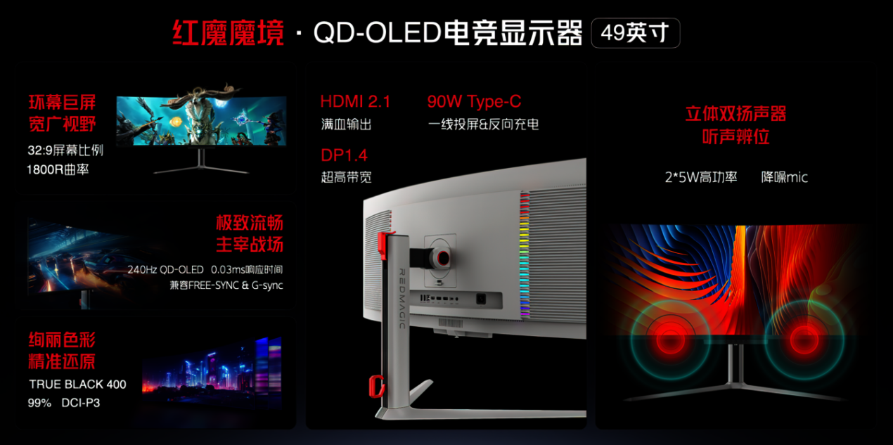 Red Magic a tutto gaming: nuovo monitor QD-OLED da 49" e tastiera meccanica