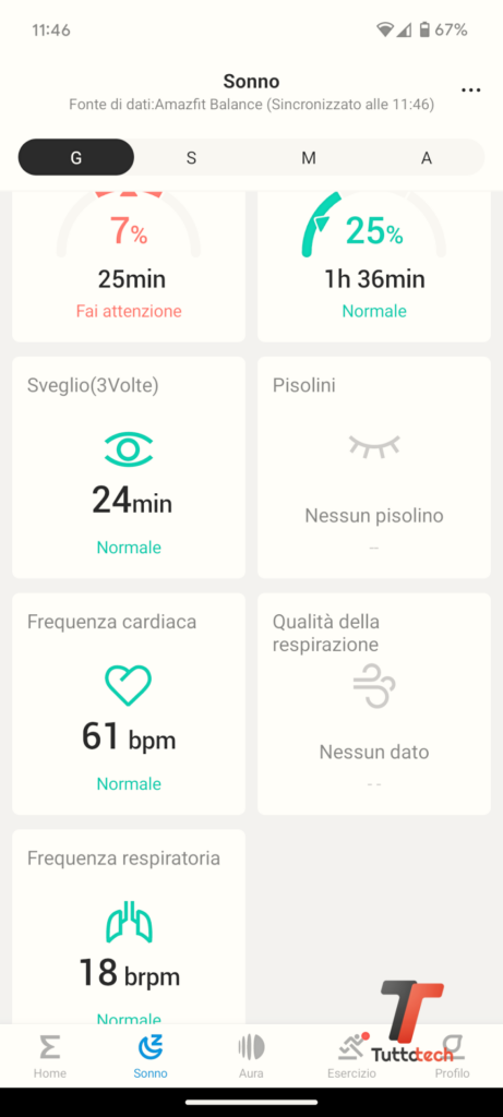 Scopriamo Zepp Aura: costi, funzioni ed esperienza d'uso