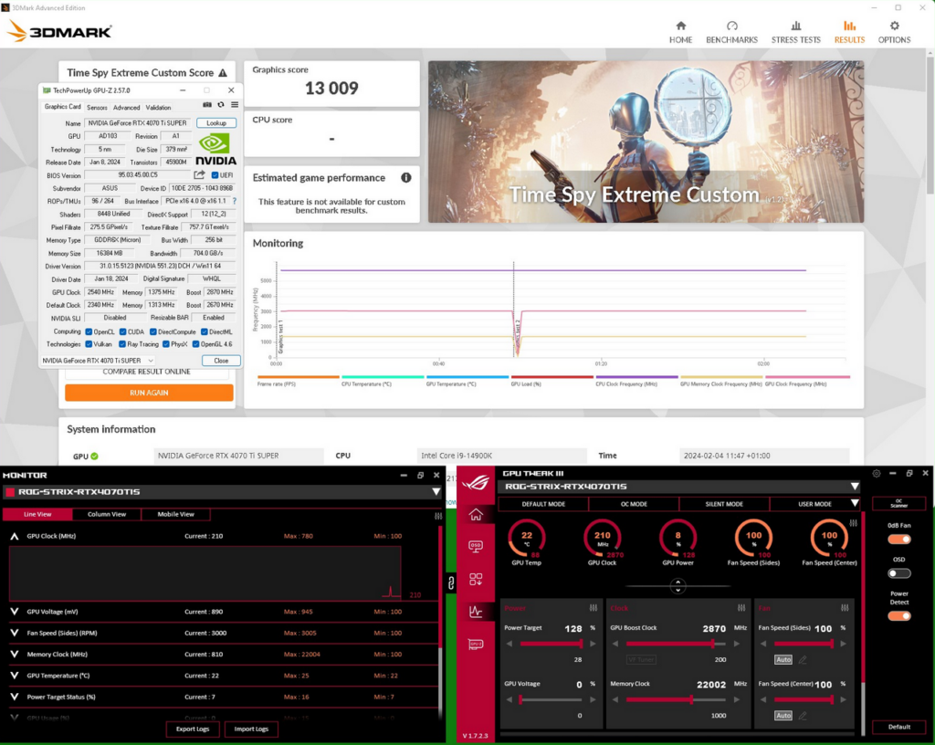 Recensione ASUS ROG Strix GeForce RTX 4070 Ti SUPER: una "quasi" RTX ...