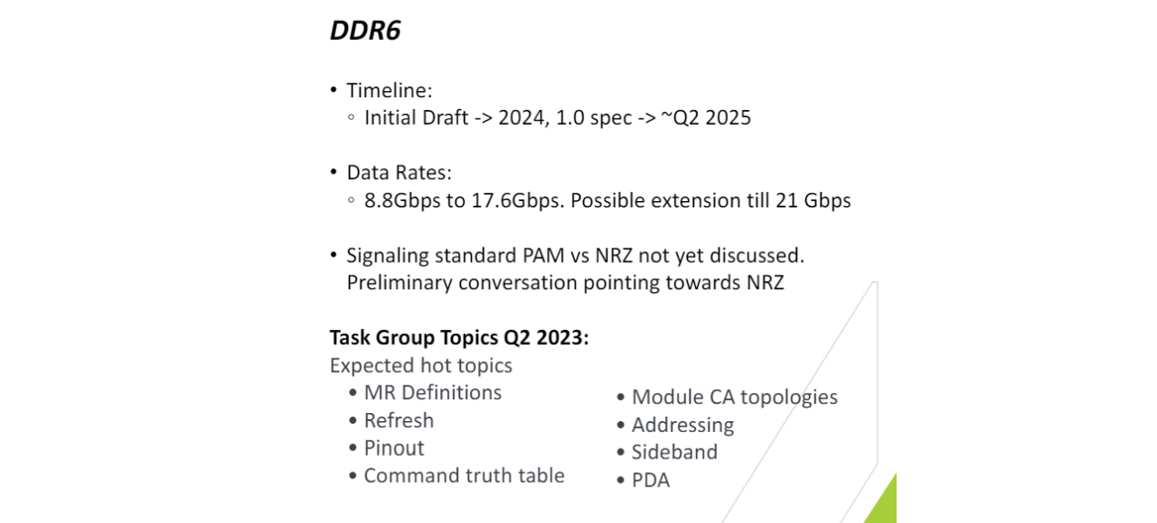 Nuovi dettagli sulle RAM DDR6: in arrivo lo standard CAMM2 e velocità ...