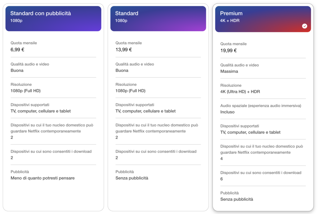 Netflix costa di più in Italia: aumentano i prezzi di tutti e tre gli abbonamenti