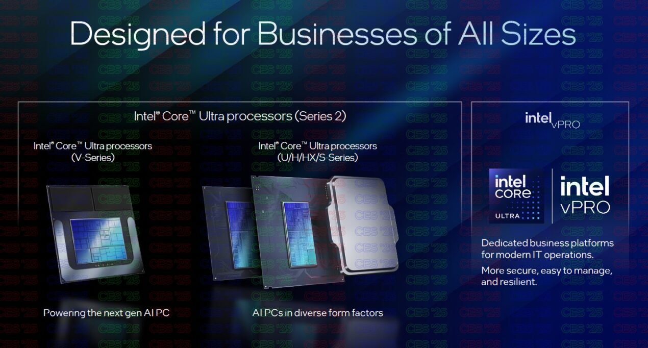Intel svela al CES 2025 le CPU Core Ultra 200 HX e nuovi modelli ...