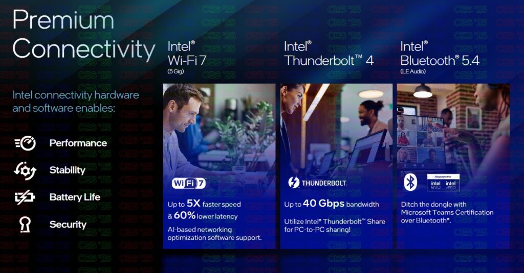Intel svela al CES 2025 le CPU Core Ultra 200 HX e nuovi modelli ...