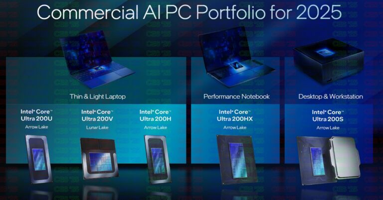 Intel svela al CES 2025 le CPU Core Ultra 200 HX e nuovi modelli ...