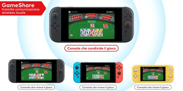 Nintendo Switch 2 è ufficiale: ecco info utili e prezzo