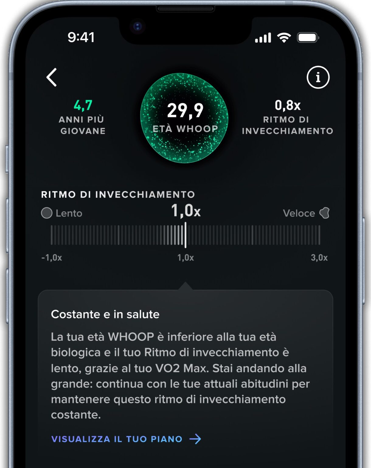 WHOOP 5.0: ecco le novità in arrivo nel resto del 2025