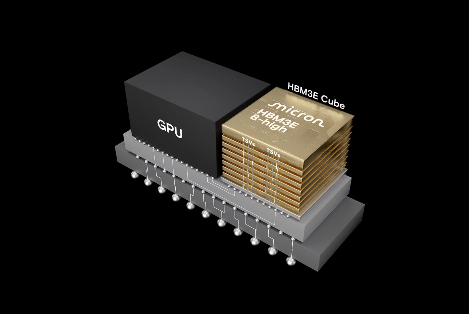 Le memorie HBM sono il futuro: sulle GPU next-gen avremo oltre 6 TB di VRAM
