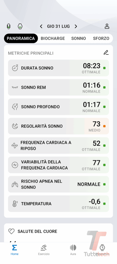 Recensione Amazfit Balance 2: un ottimo smartwatch con un grande problema
