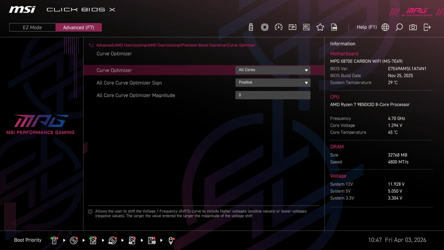 AMD Ryzen 7 9850X3D si può overcloccare, ma serve davvero in gaming ...