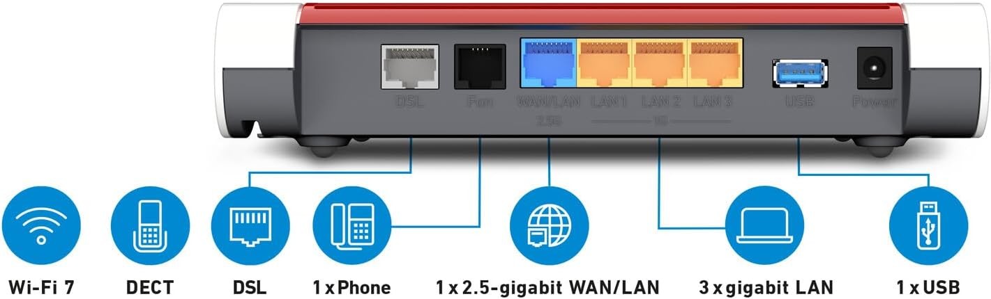 FRITZ!Box 7630 Edition International arriva in Italia con WiFi 7 e LAN ...
