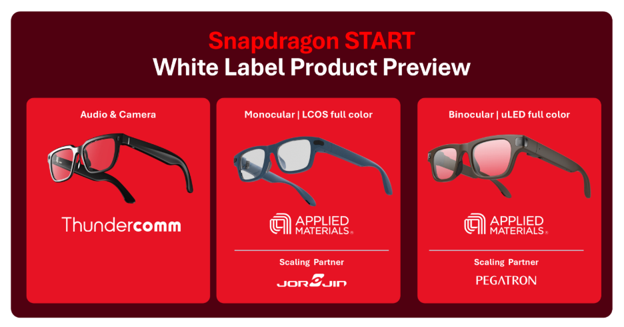 Qualcomm accelera sugli smart glasses AI e svela Snapdragon START