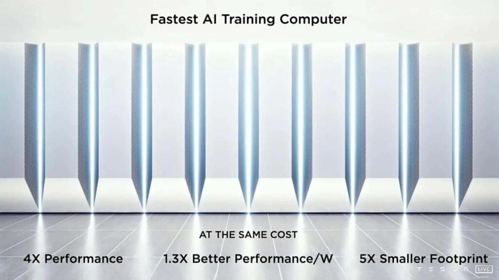 Tesla registra il marchio Megapod per vendere data center AI e lancia ...